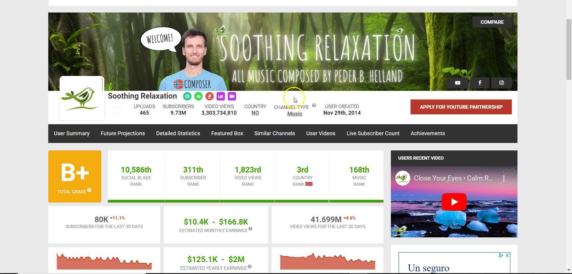 Make $10,000 Per Month Re-Uploading YouTube Videos (WORKING IN 2022)