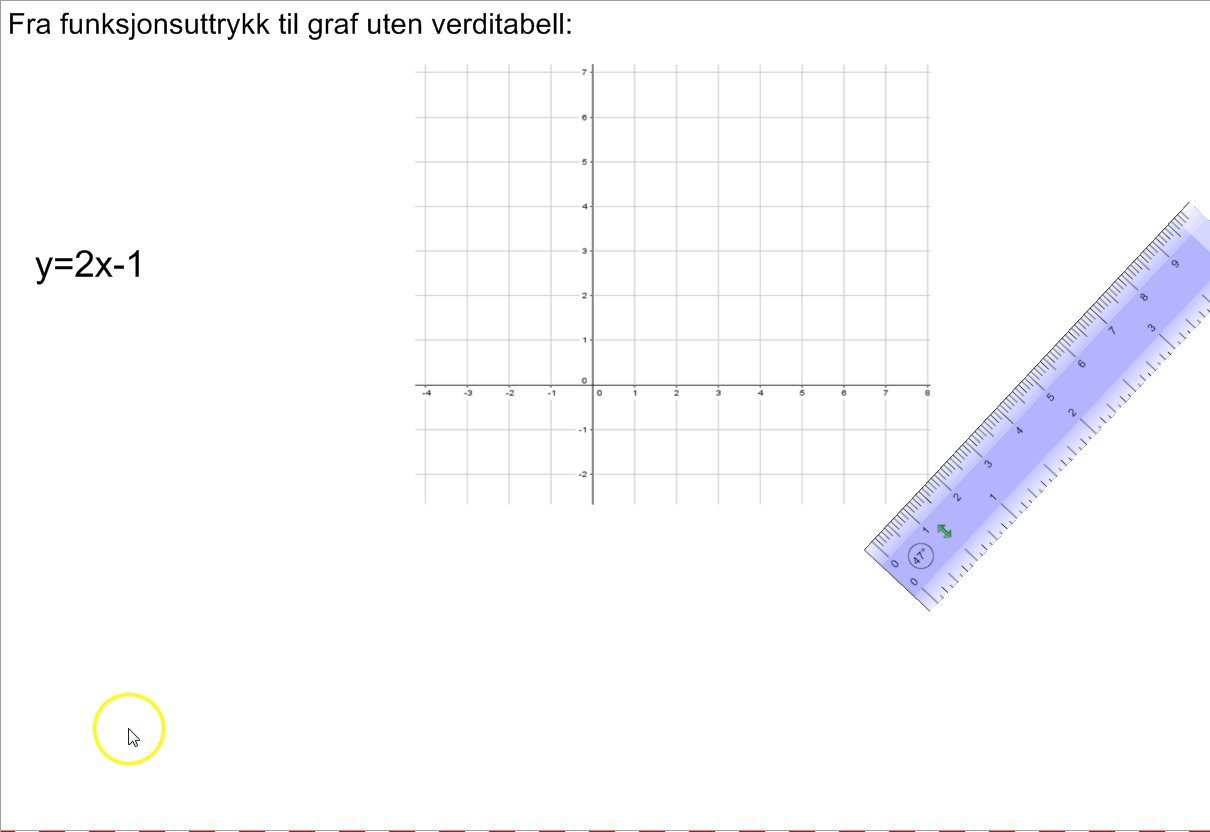 Tegn graf til funksjonsuttrykk uten verditabell