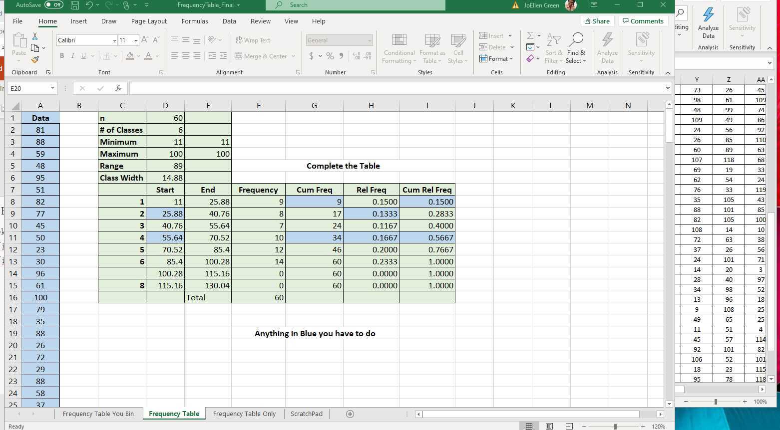 How to create a histogram from a frequency table