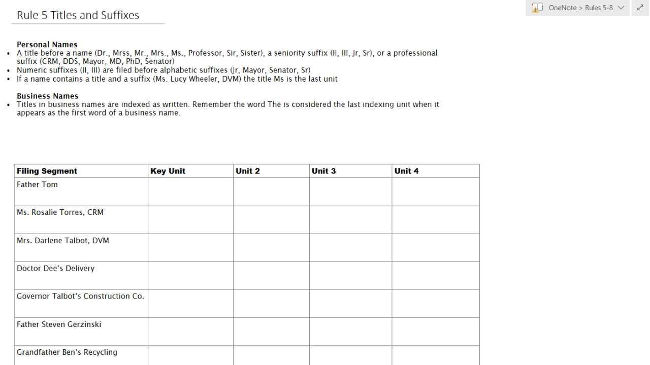 BUSN 170 Chapter 4 Rules 5-8