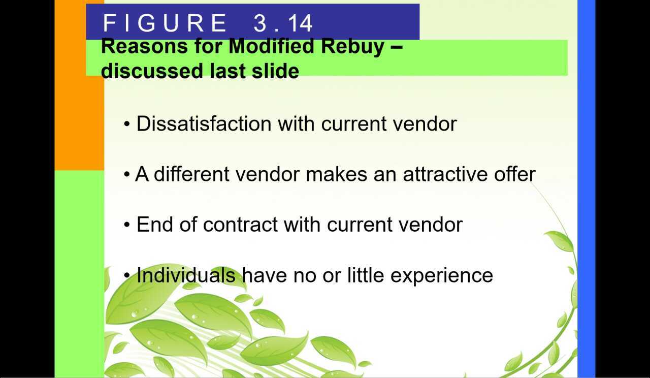 Rest of CH 3 Recorded Lecture