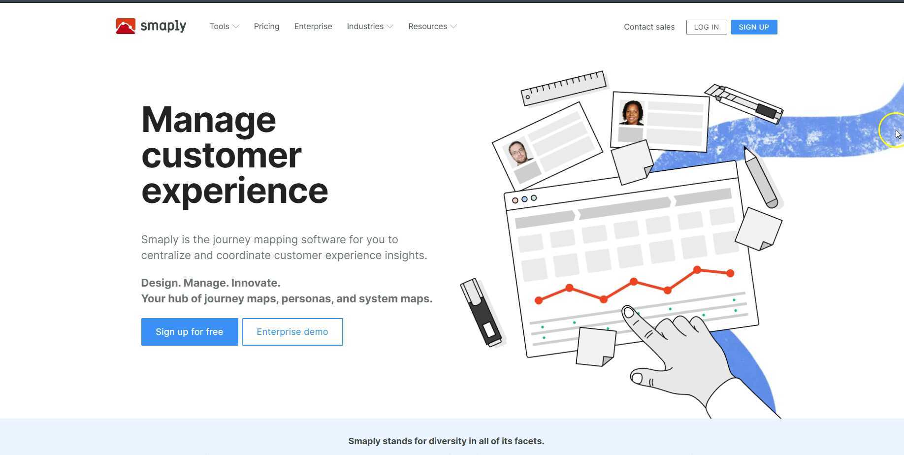 Intro a Smaply (DPySD 2022b)