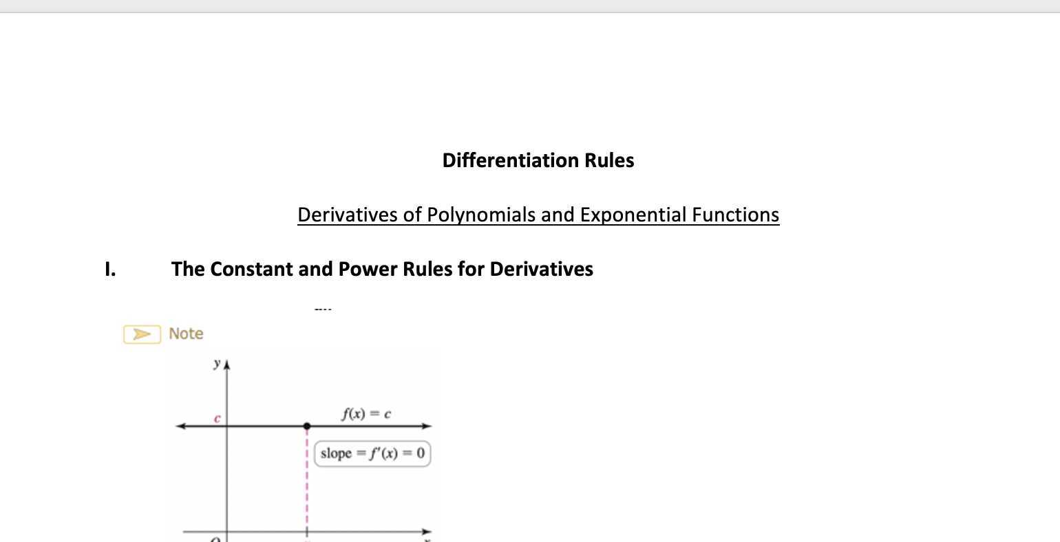 Calculus I: Derivatives of Polynomials & Exponential Functions