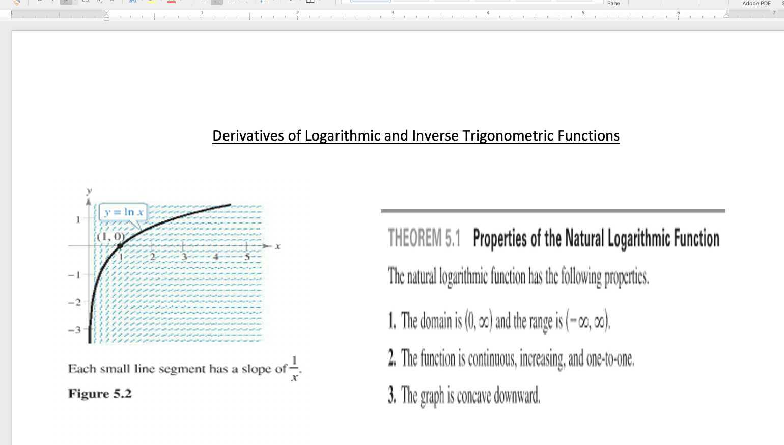 Calculus I: Derivatives of Logs and Inverse Trig Functions