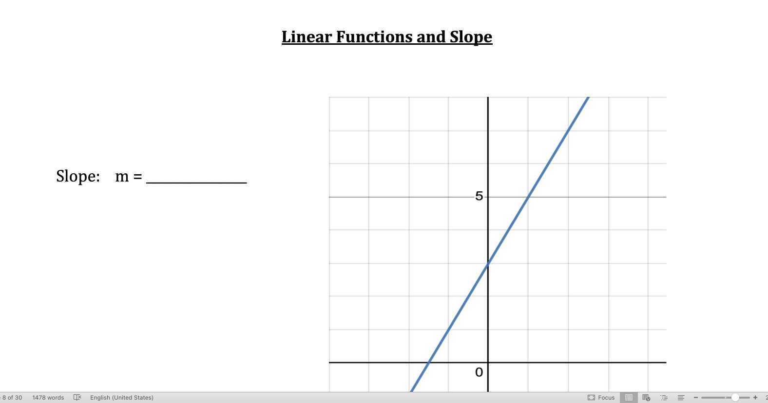 Linear Functions And Slope