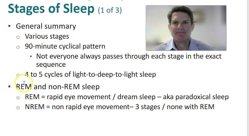 Sleep slides with Dr.D (15 minutes)
