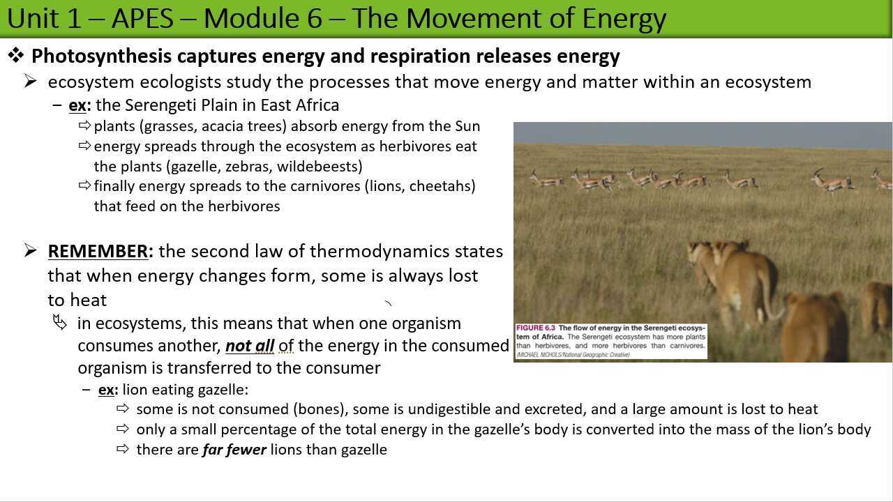 APES - Unit 1 - Module 6 - Part 2