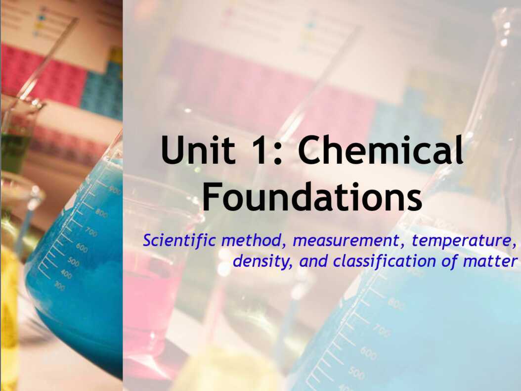 Unit 1 - Chemical foundations