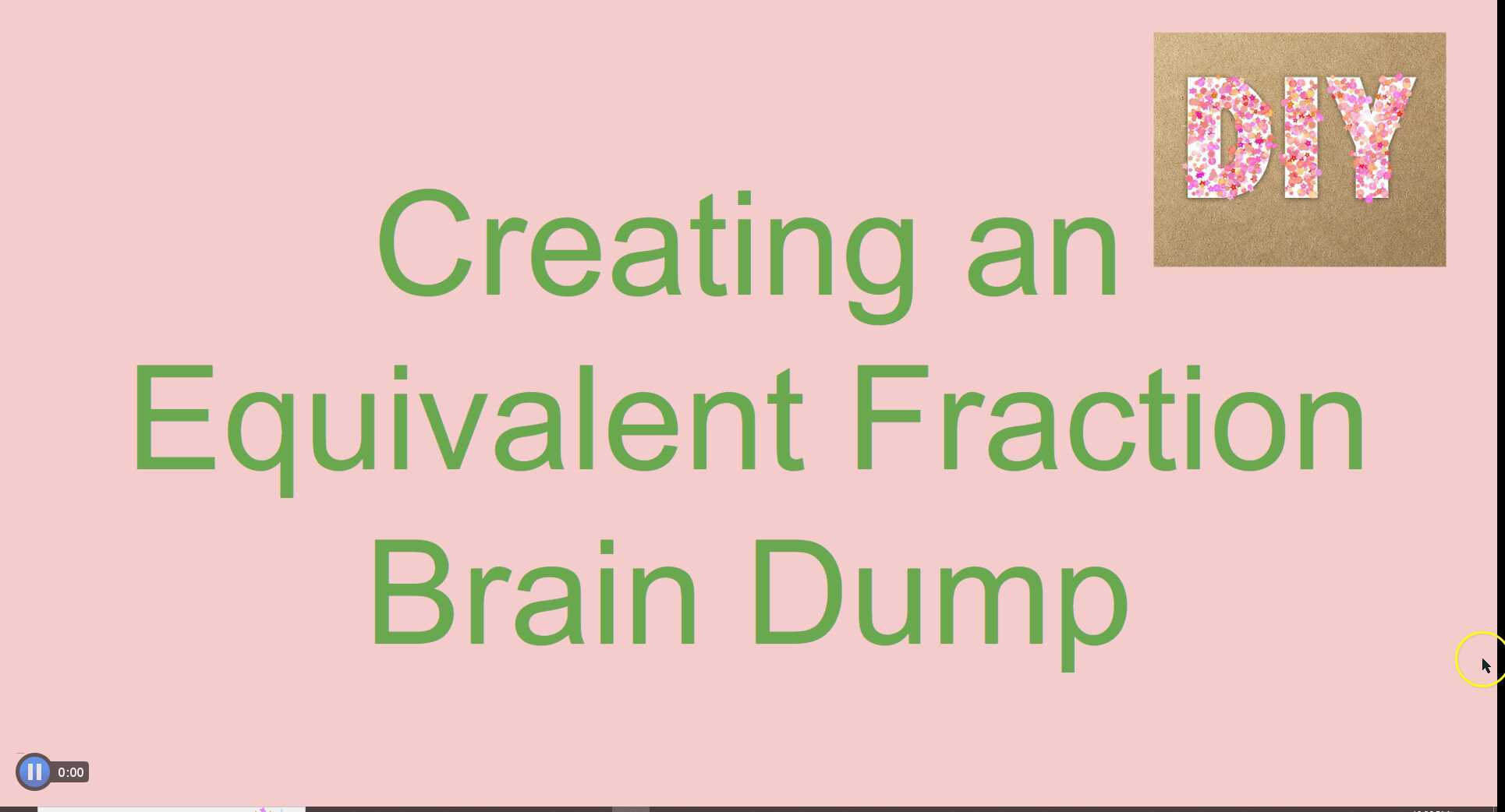 Equivalent Fraction Brain Dump