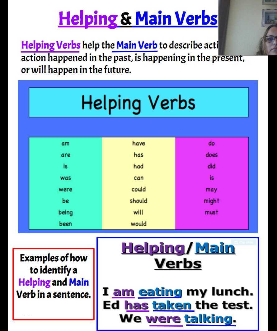Grammar: U.2,L.1-Helping & Main Verbs