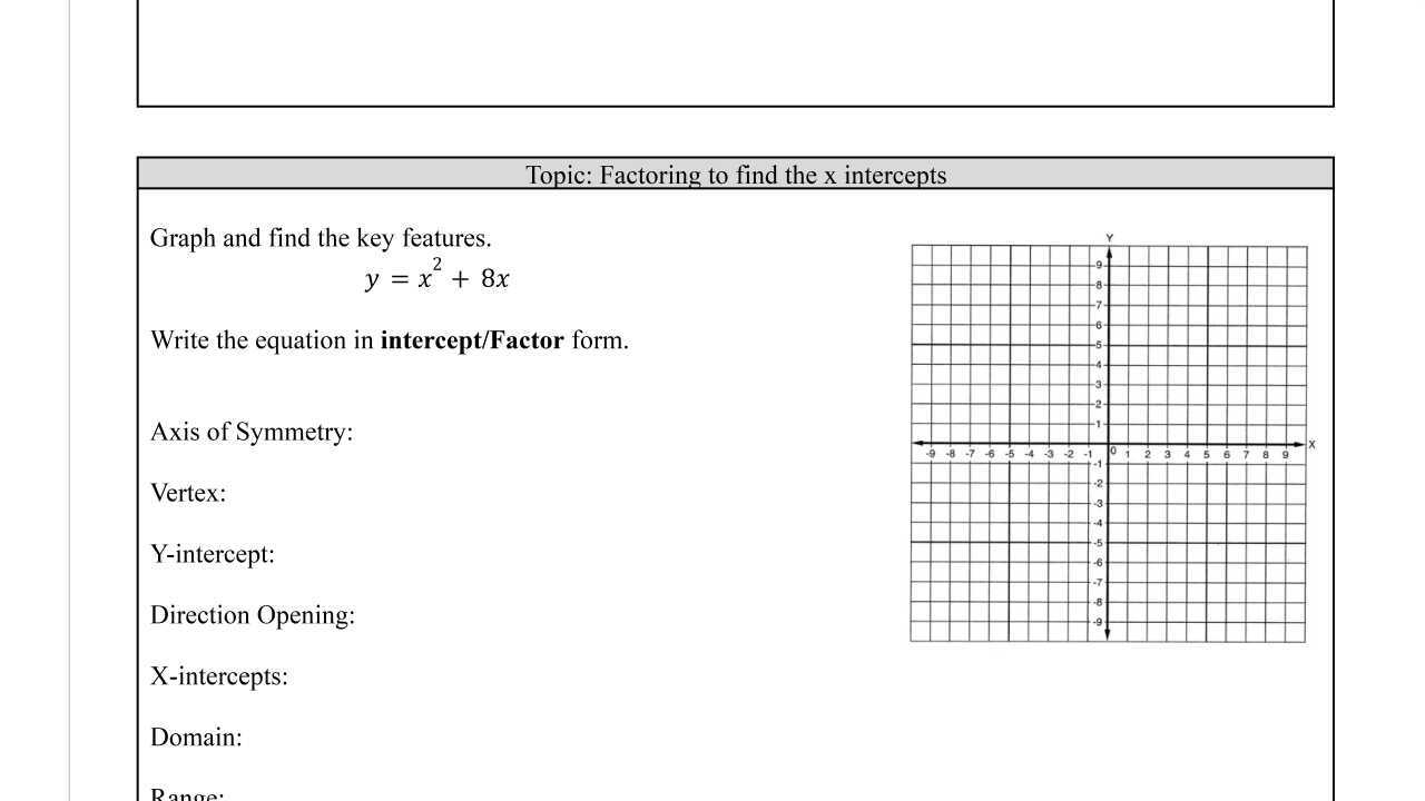 Factoring to find x intercepts