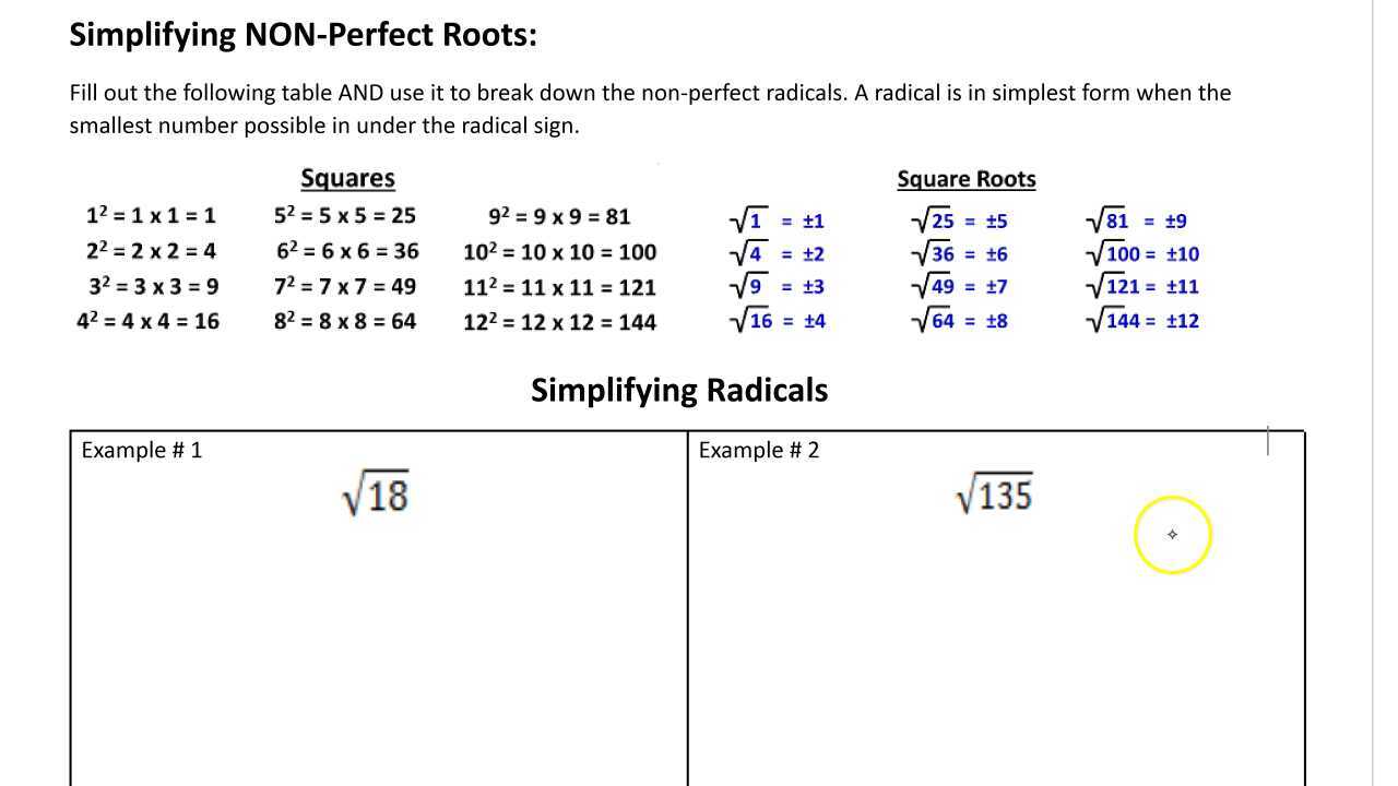 simplifying radicals