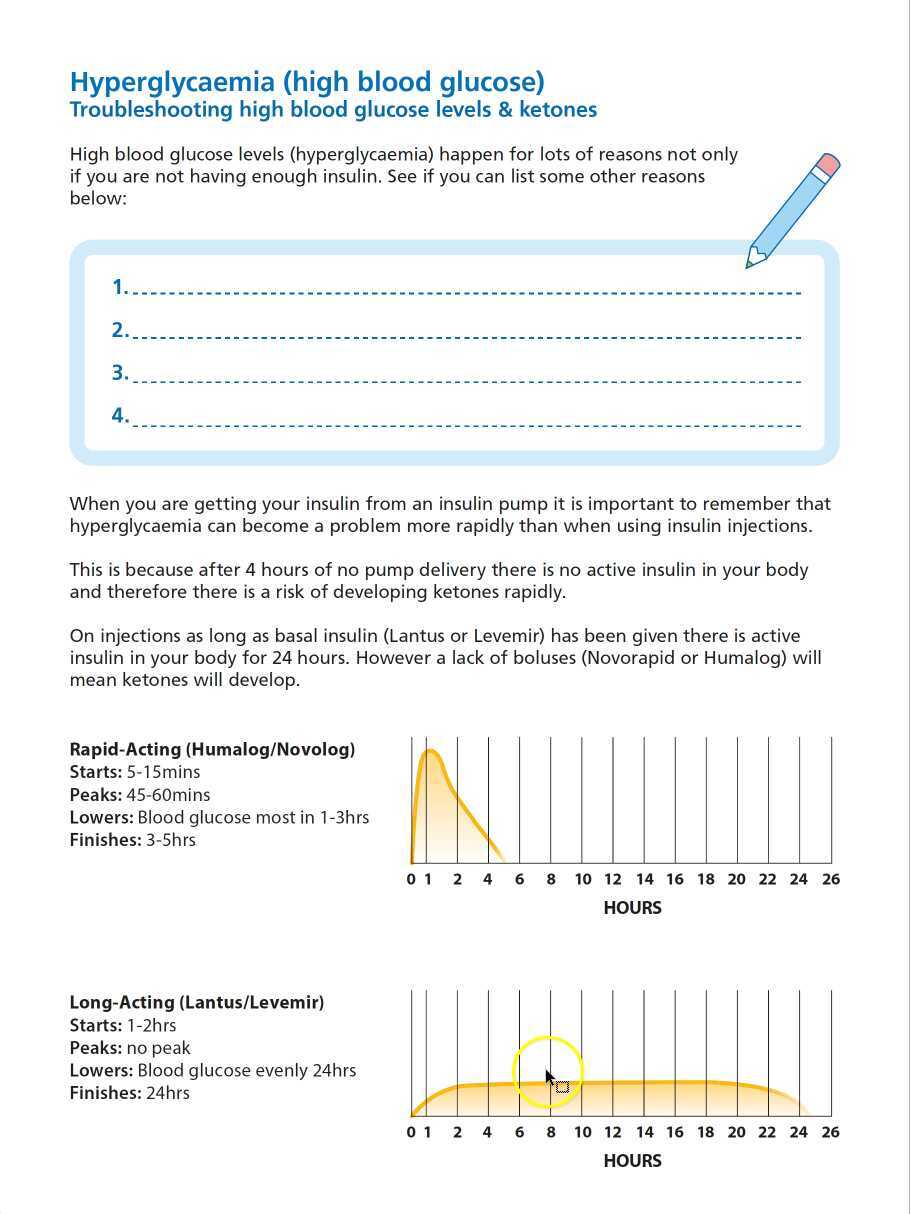 HCL - High glucose management