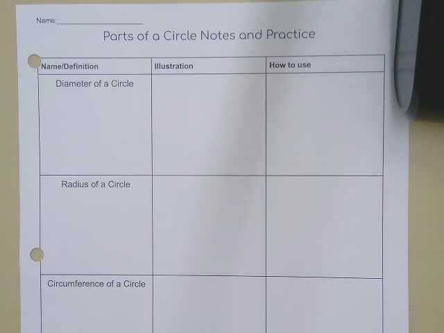 Parts of a Circle Notes