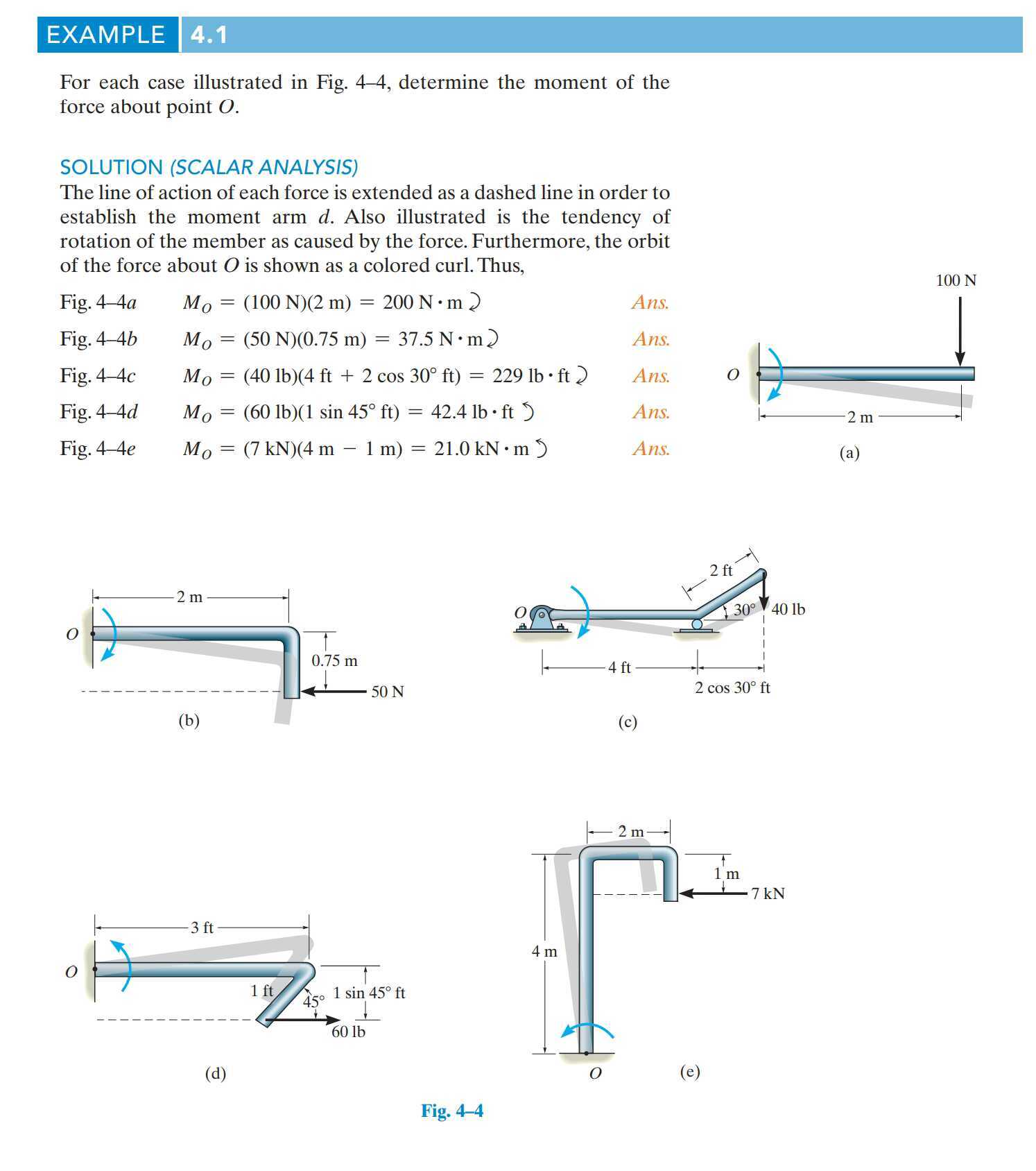 ENGR 152 Moment of Force Scalar Formulation