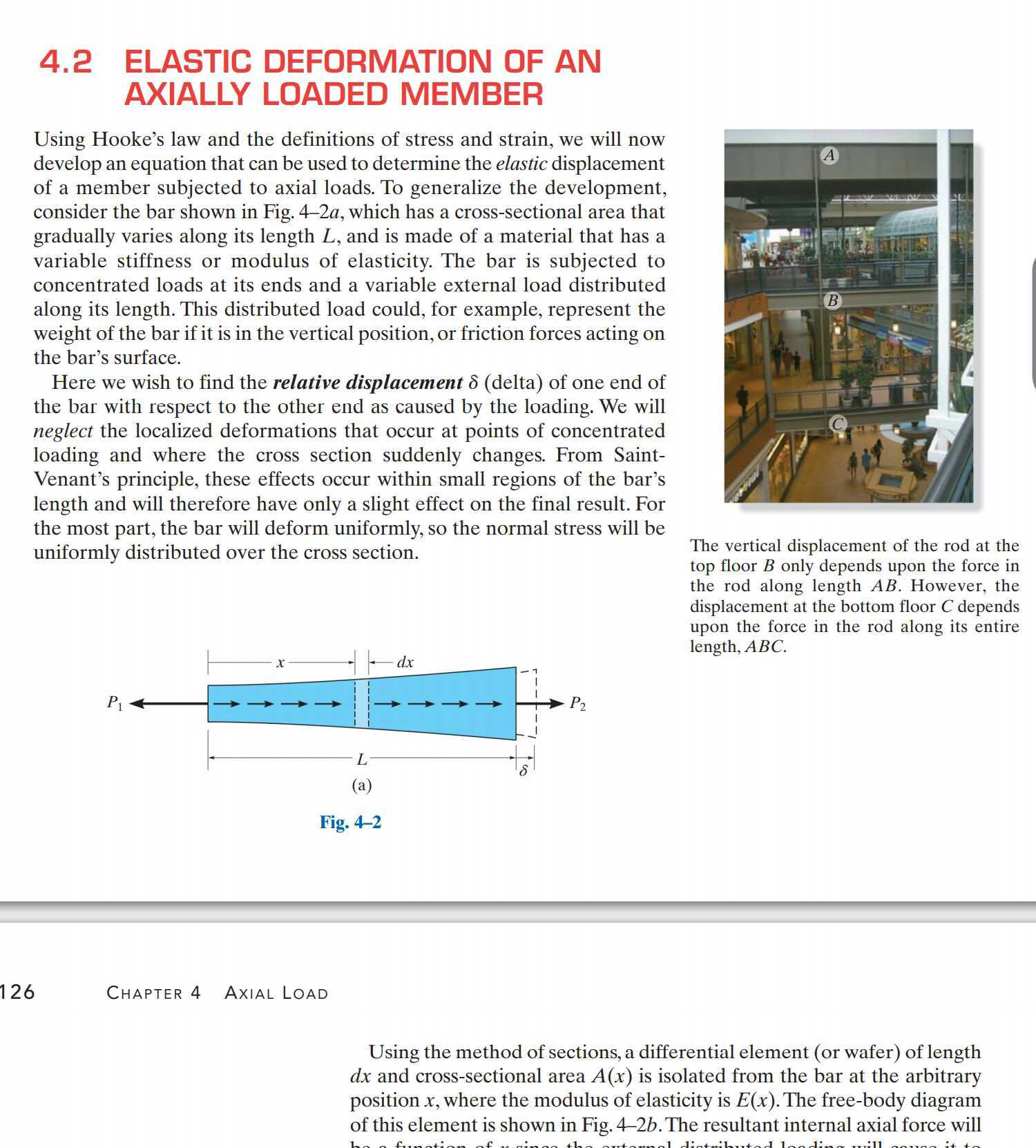 Derivation of Elastic Deformation of Axial Loaded Member