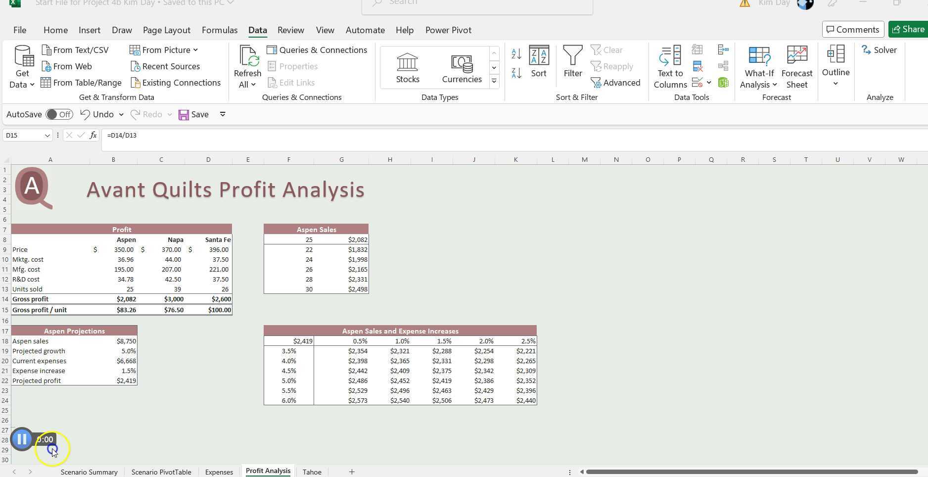 Computerized Accounting: Project 4b (Steps 8-12)