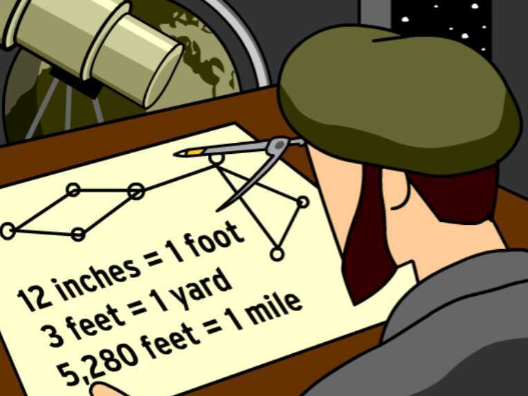 BrainPop Customary Vs Metric