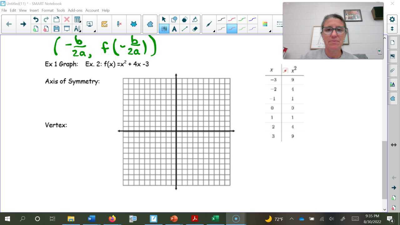 5.2T Video #2: Graphing Quadratics in Standard Form