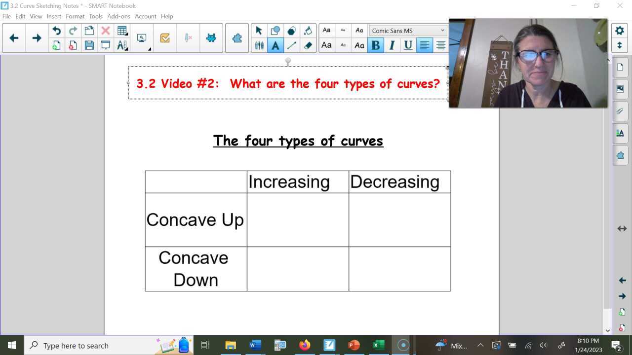 3.2 Video #2: What are the four types of curves?
