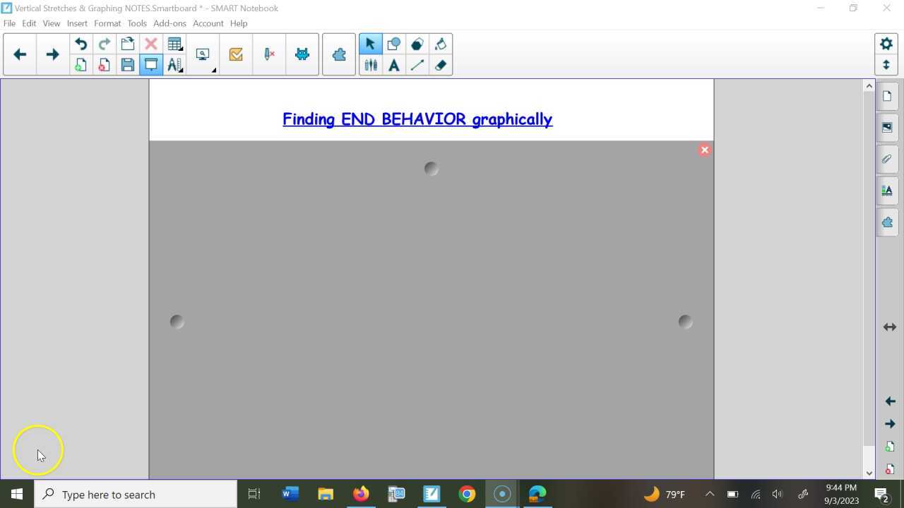 End Behavior Graphically