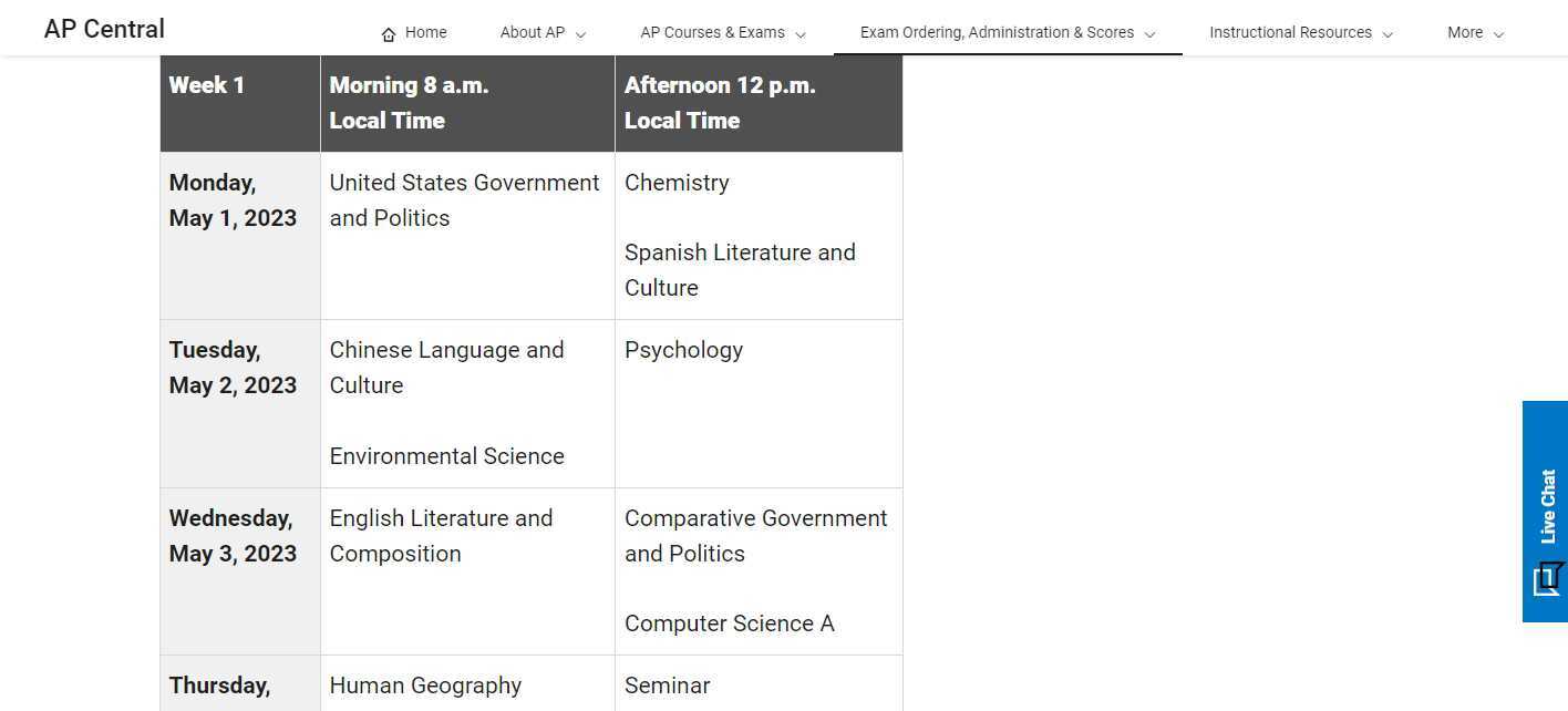 Getting Ready for your AP Mock Exam