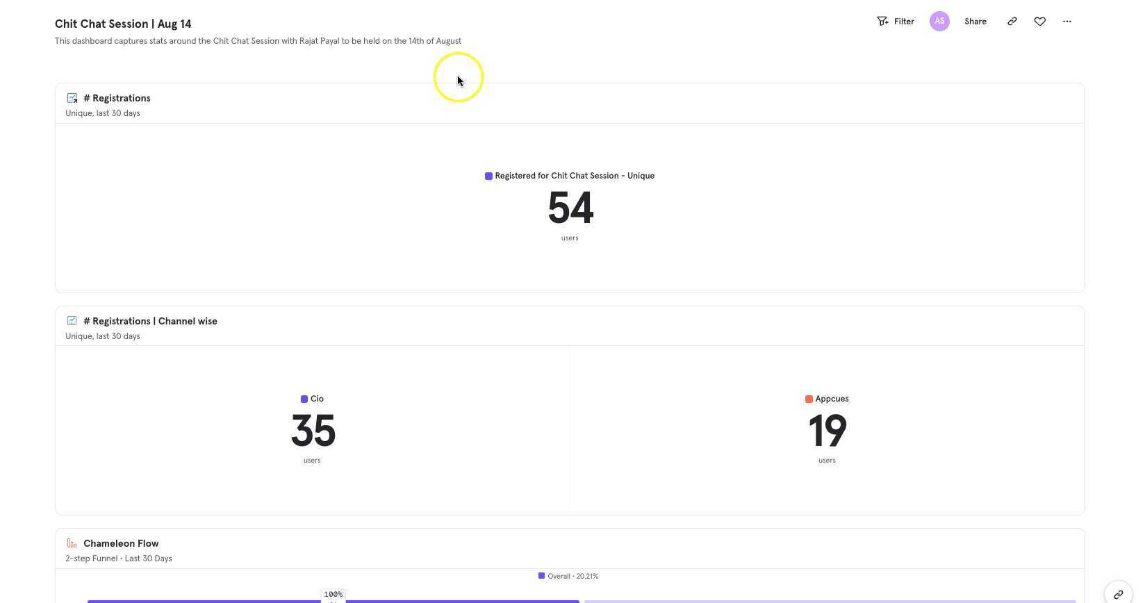 Chit Chat Session | Registration Updates