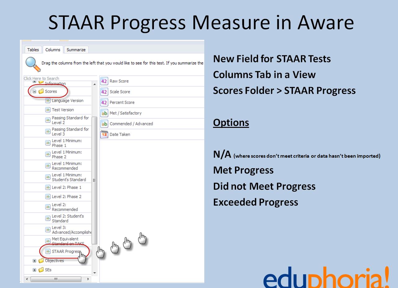 STAAR Progress Measure Oct17_2013