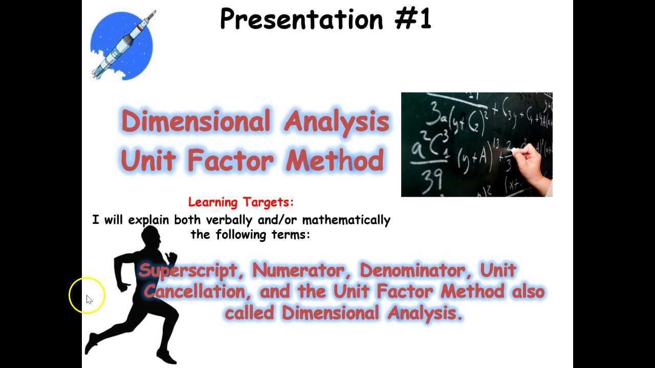 1] Dimensional Analysis [#1]