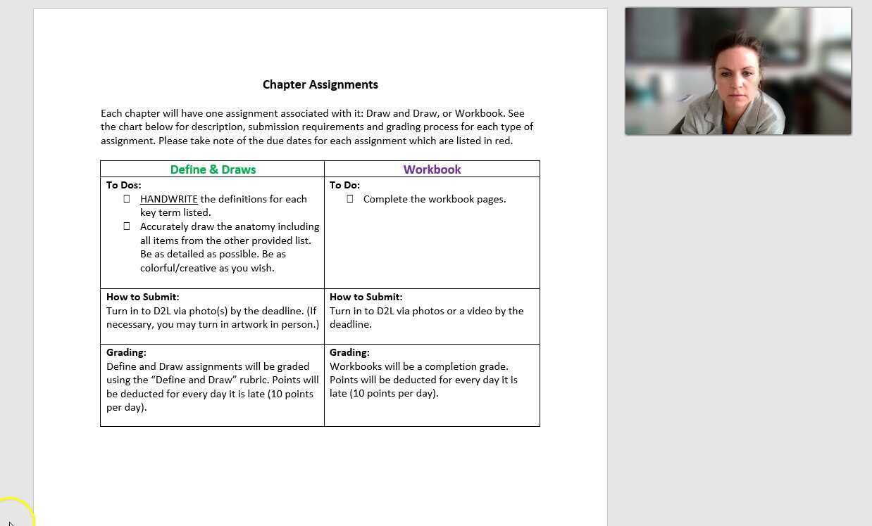 Chapter Assignments - Explained!