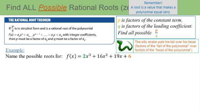Rational Root Theorem