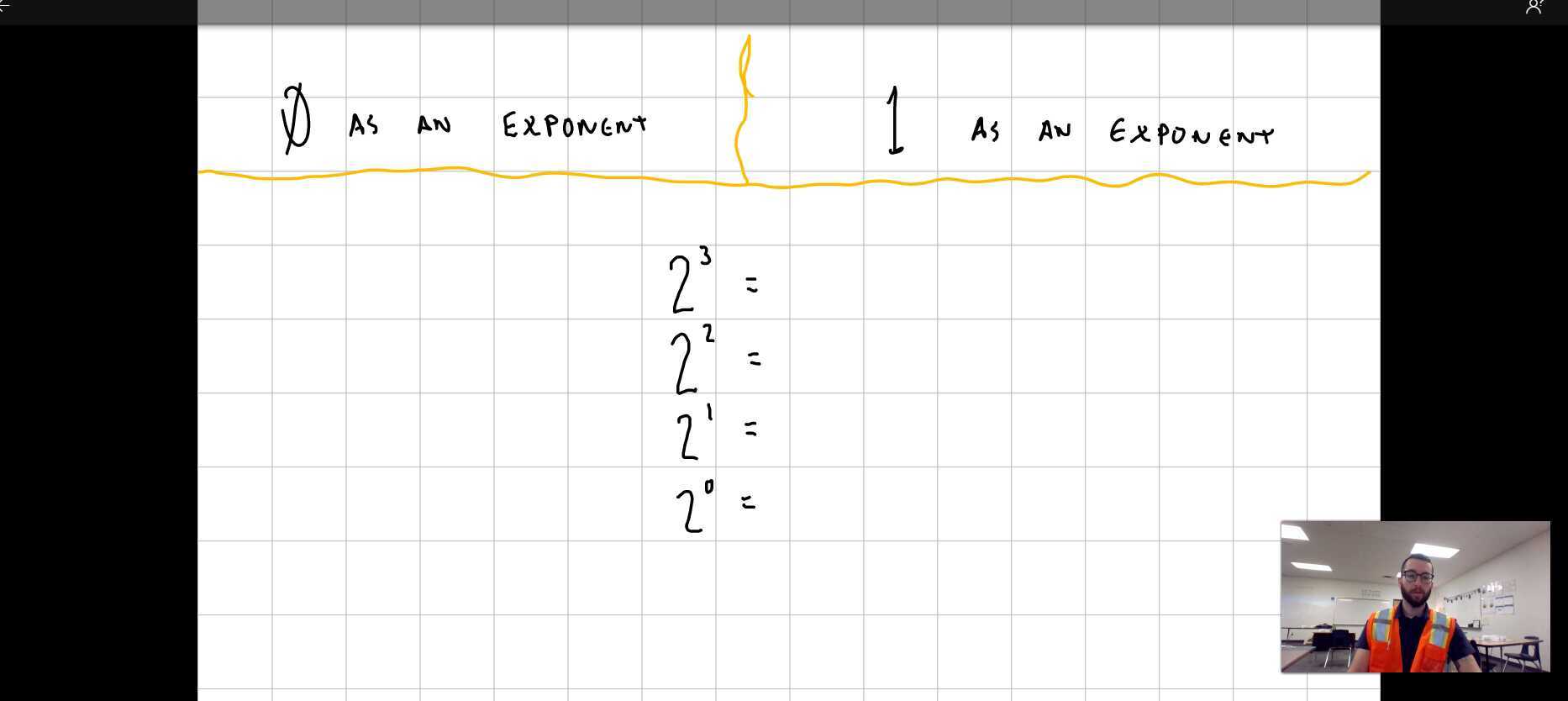0 or 1 as an exponent