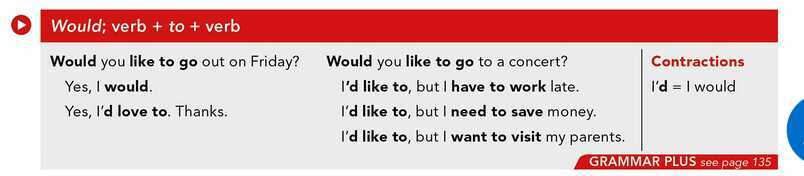 would for invitations