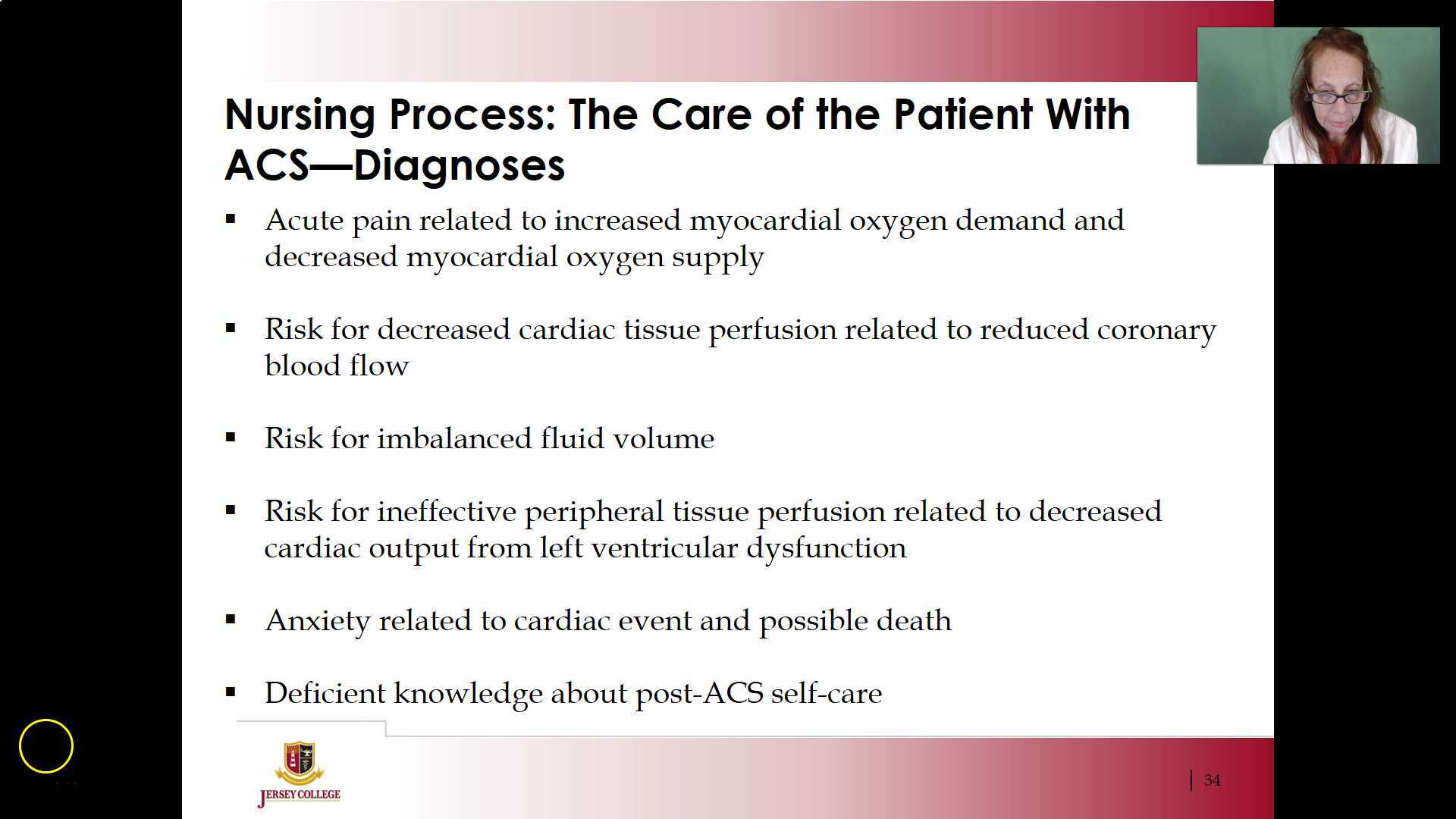 Medical Surgical Nursing Chapter 27 Management of Patients with ...