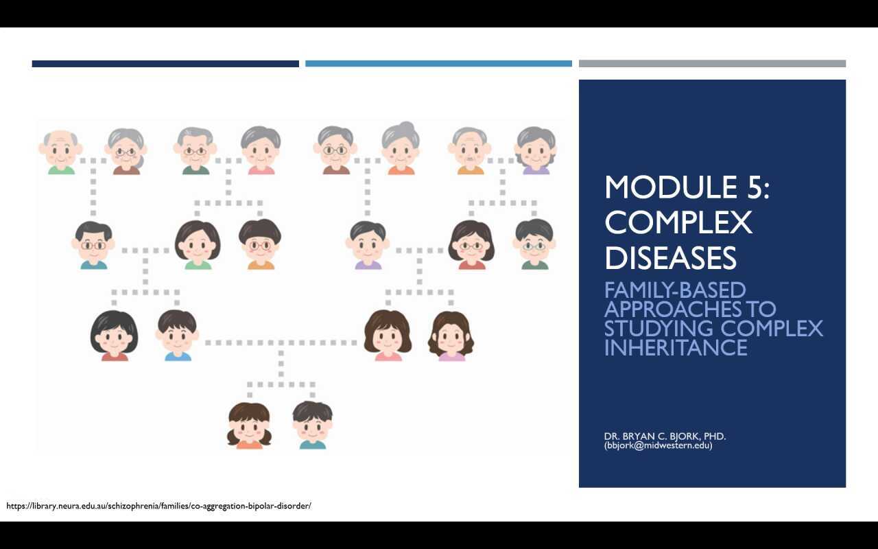 Module 5 Lecture 2 2022 - Family-Based Studyies - Complex Inheritance
