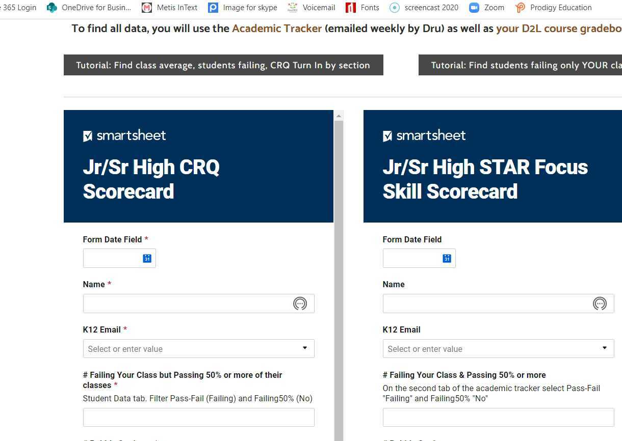 CRQ stats for scorecard