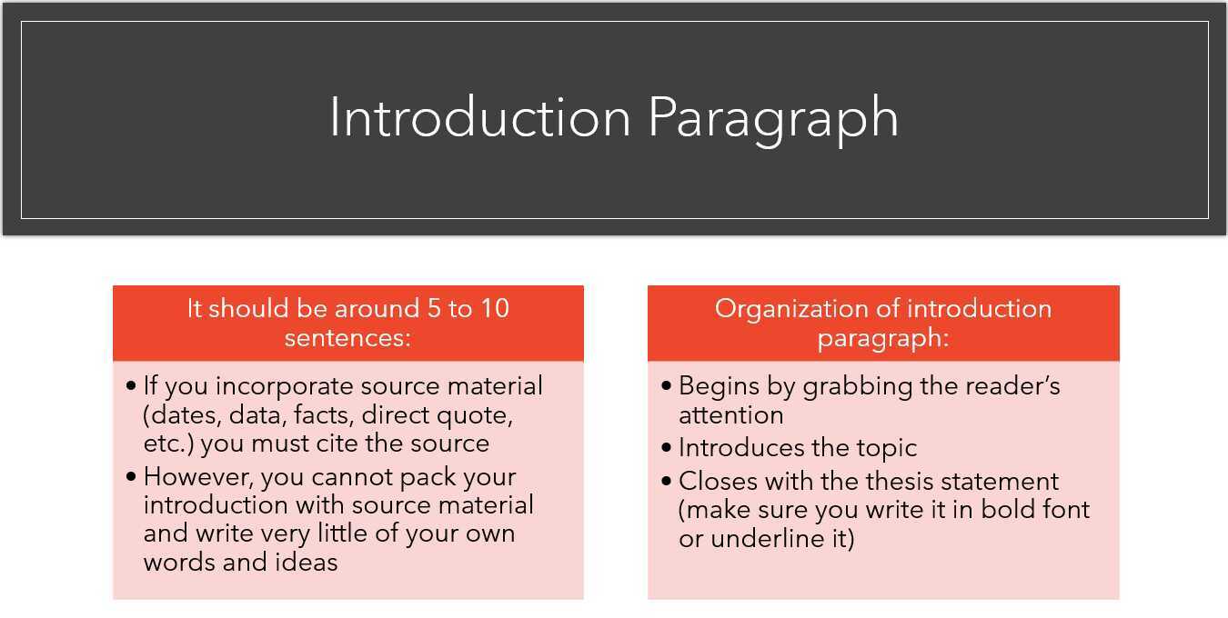 EN304 Intro Paragraphs