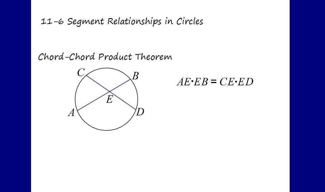 11.6 Segment Relationships in Circles