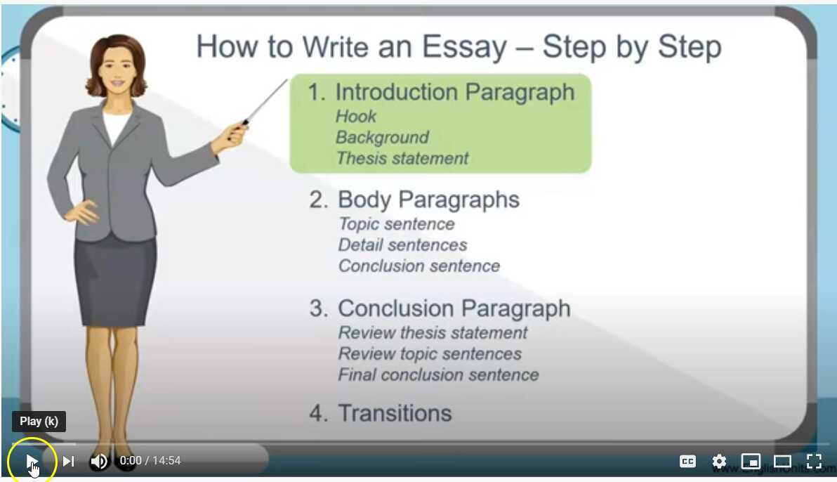 Video 6 How to Write an Essay; Introduction Paragraph