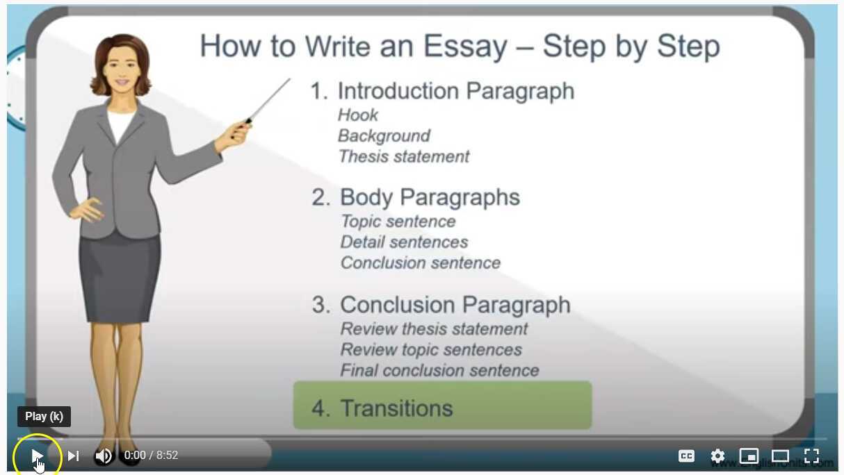 Video 9- How To Write an Essay- Transitions