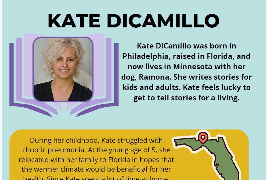 Kate DiCamillo Author Presentation