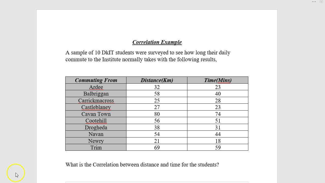 Correlation Examples