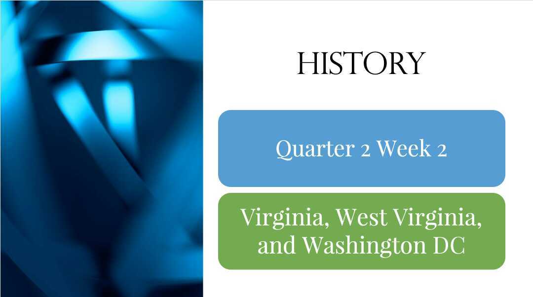 History Video Q2 Week 2 Virginia, West Virginia, Washington D.C.