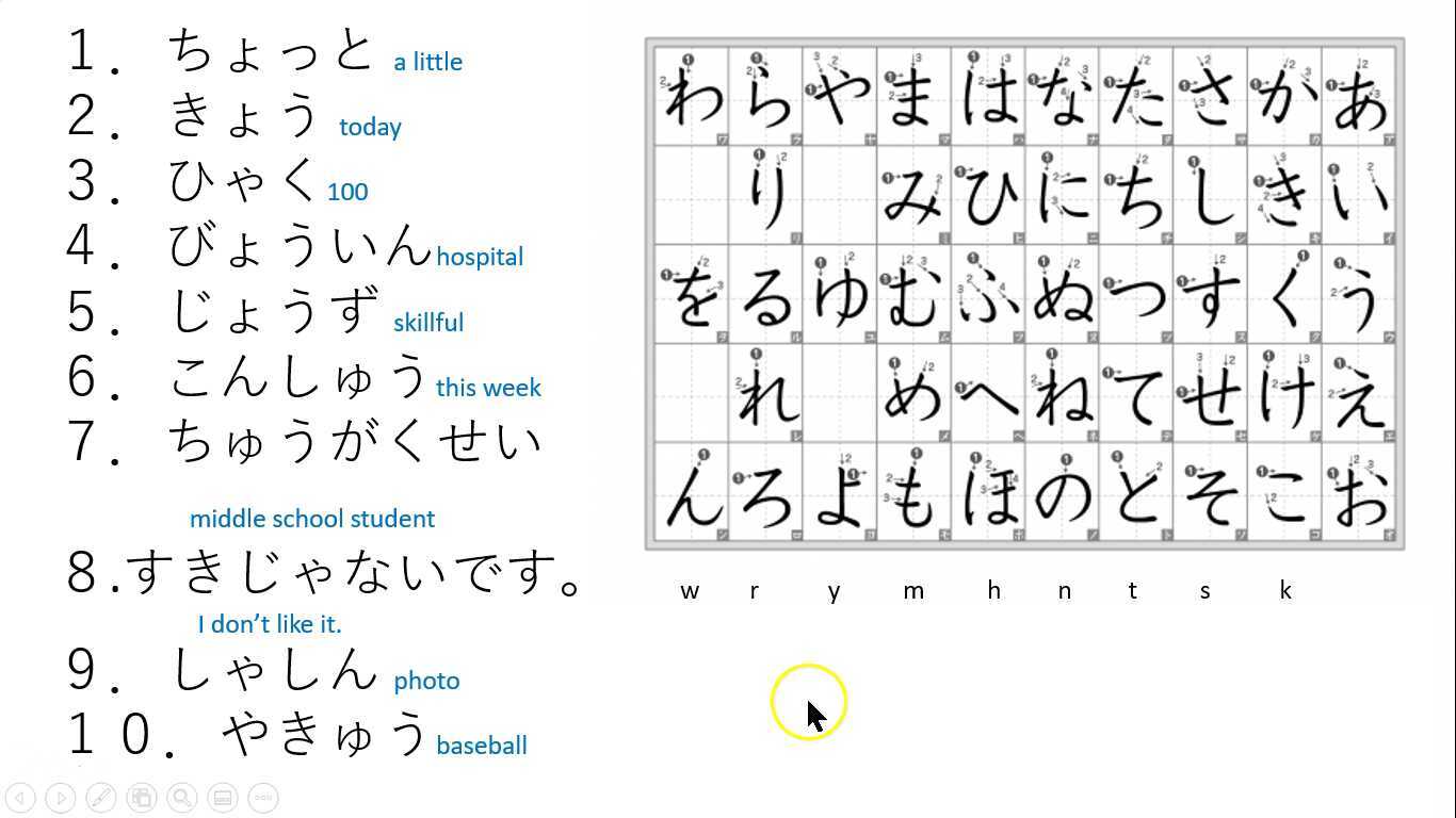 examples reading words with small ya yu yo