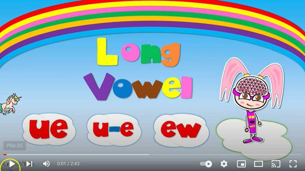 Sounds of Long Vowel U