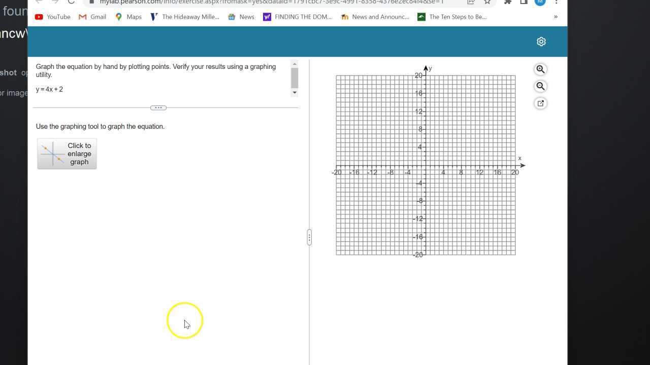 WEEK 1 USING THE MML GRAPH TOOL TO GRAPH A LINEAR EQUATION