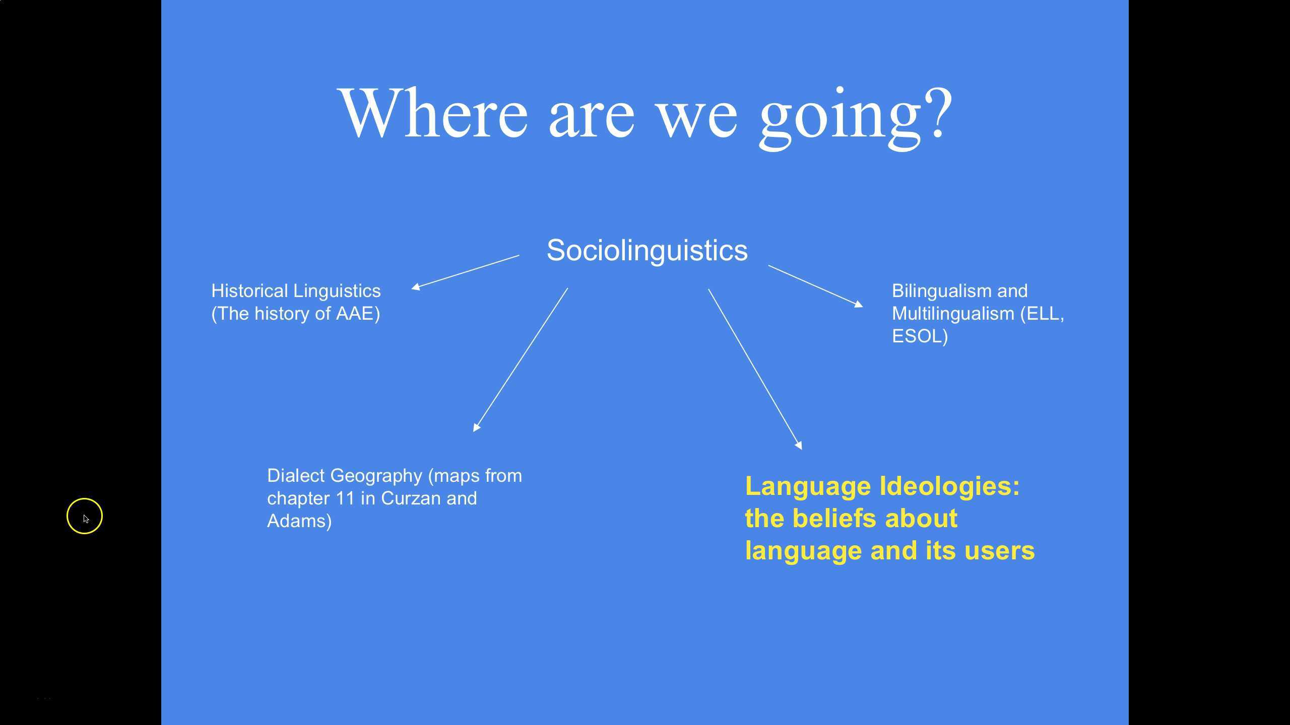 language power and literature