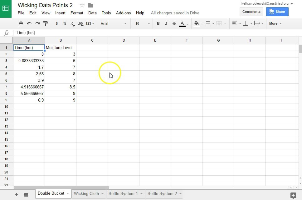 Editing The Scatterplot