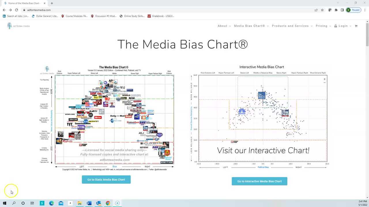 Tutorial on Ad Fontes Media Bias Chart
