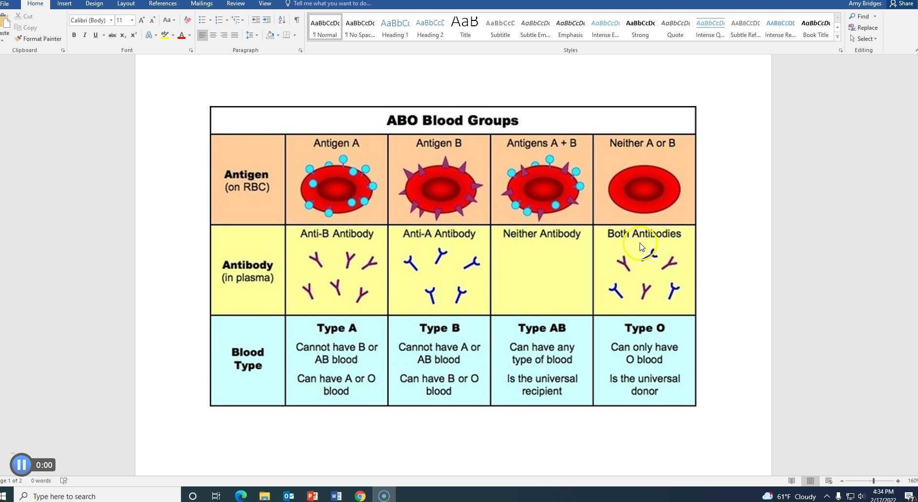 Blood Typing Lecture BIO169